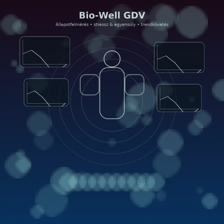 Bio-Well (GDV Korotkov Prof.) kamerás állapotfelmérés - Webshop